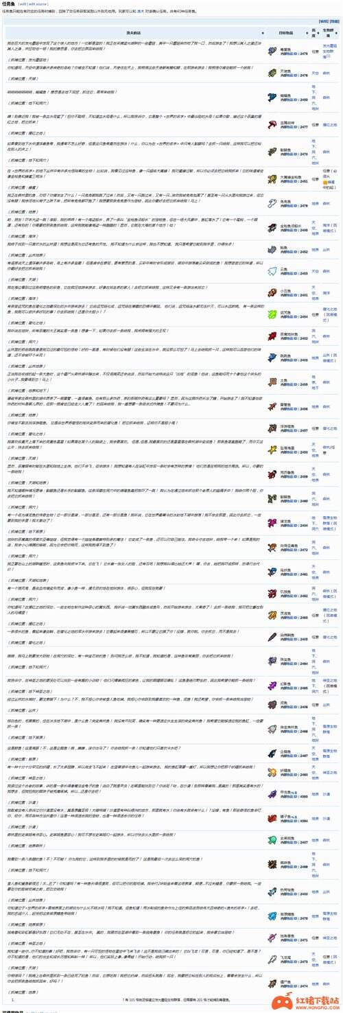 《泰拉瑞亚》1.4全鱼类钓取地点及作用图鉴合集_红猪下载站hongpig.com
