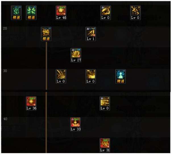 《DNF》帕拉丁最新刷图技能加点推荐_红猪下载站hongpig.com