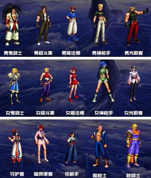 《dnf》2024最新五一耕耘套礼包装扮一览_红猪下载站hongpig.com